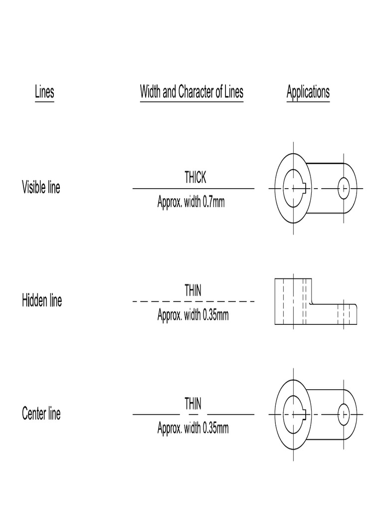 Isometric Projection | PDF