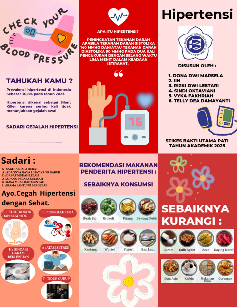 Leaflet Hipertensi | PDF