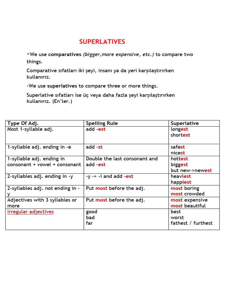 Understanding Superlatives in English | PDF | Language Families | Languages