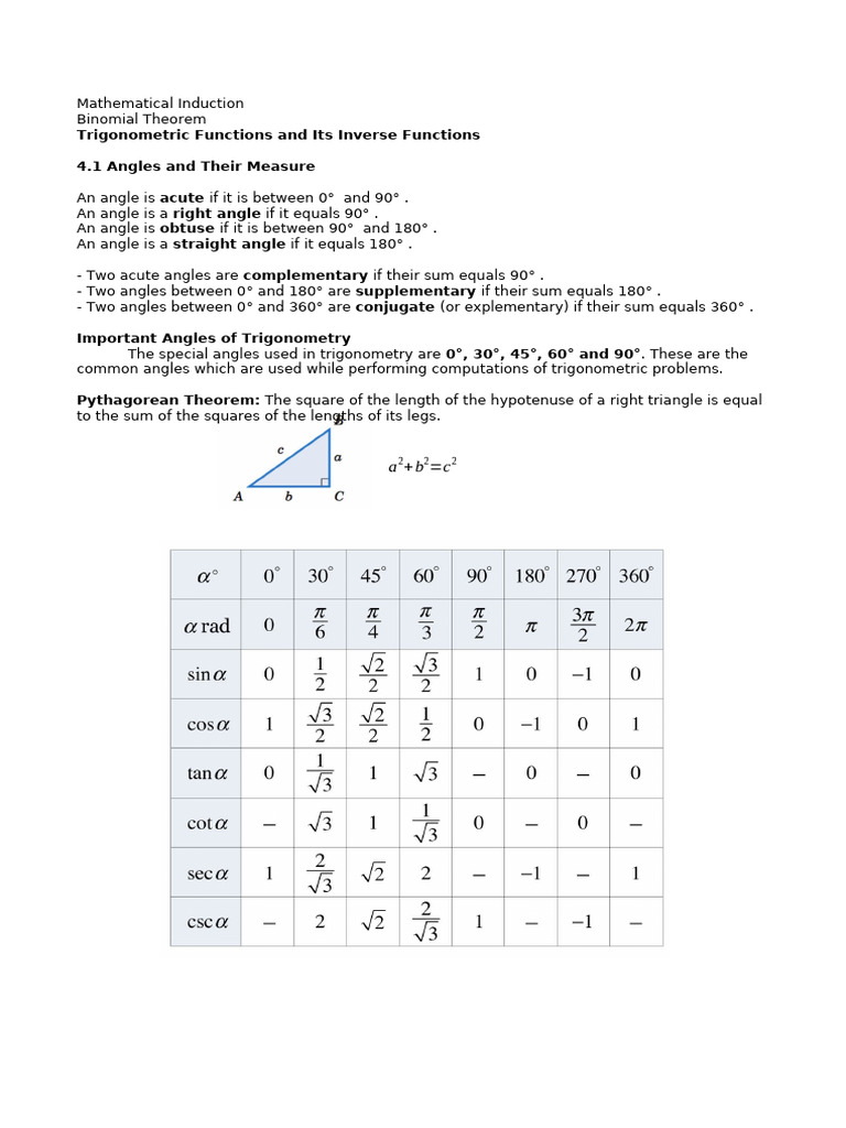 Trigonometric Functions and Its Inverse Functions | PDF
