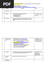 HƯỚNG DẪN LÀM VÀ CHUẨN BỊ BTVN (23-24) | PDF