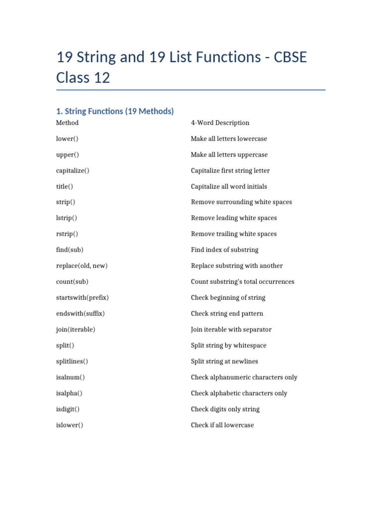19 String List Functions CBSE Class12 | PDF | String (Computer Science ...