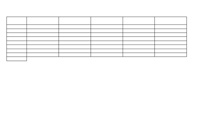 Weekly Class Timetable Overview | PDF