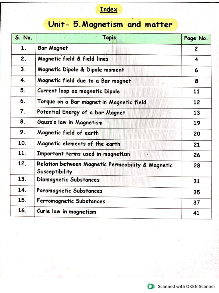 5.magnetism and Matter | PDF