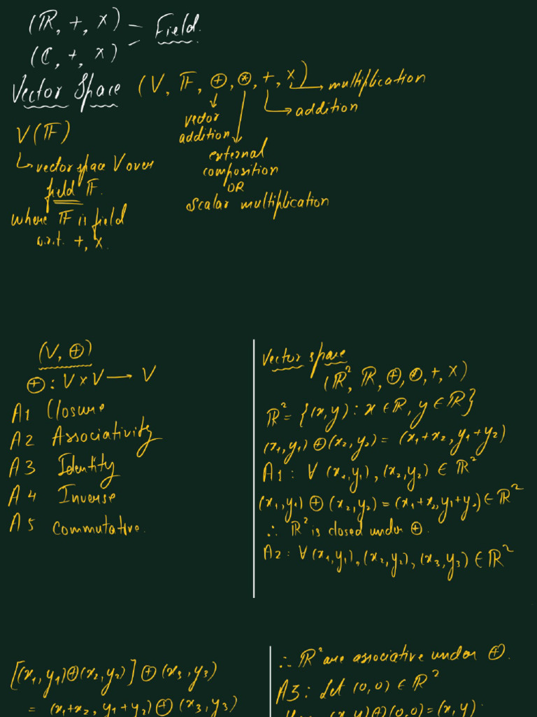 Linear Algebra 2 2 Pdf