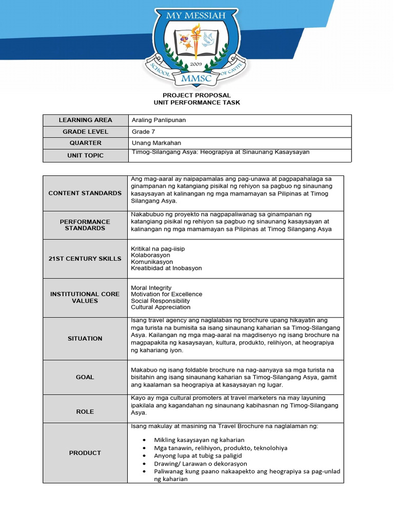 Ap7 Project | PDF