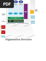 HP Inc. Organizational Structure Overview | PDF | Hewlett Packard ...
