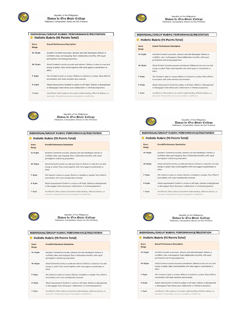 Individual Group Performance Recitation Rubric | PDF