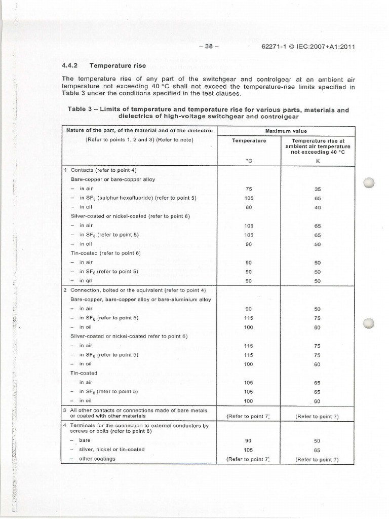 Pages From Idoc - Pub - 327182868 Iec 62271 1 Parte 1pdf | PDF