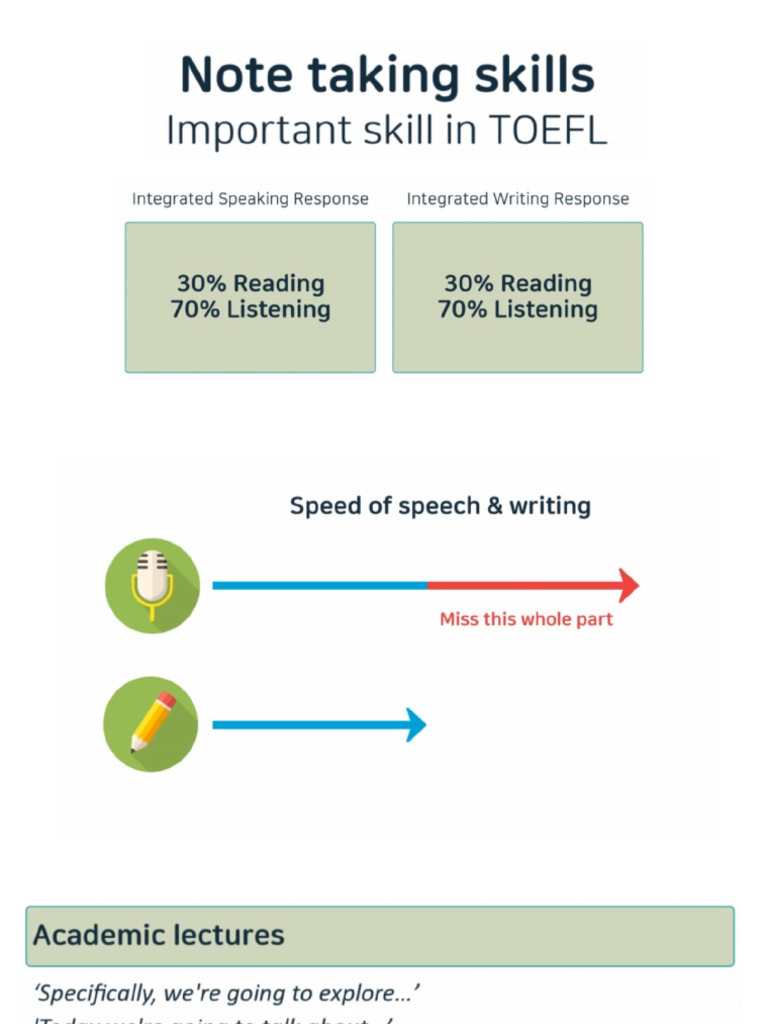 Note Taking Skills | PDF