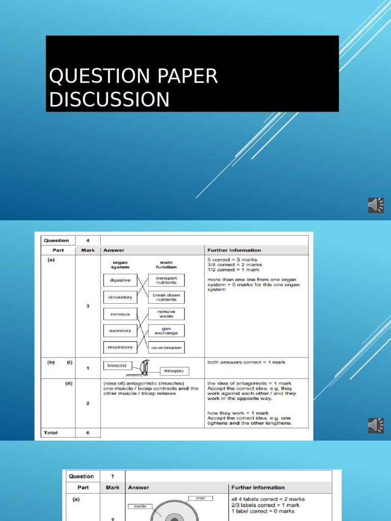 Question Paper Discussion and Answers Party 2025 5 | PDF