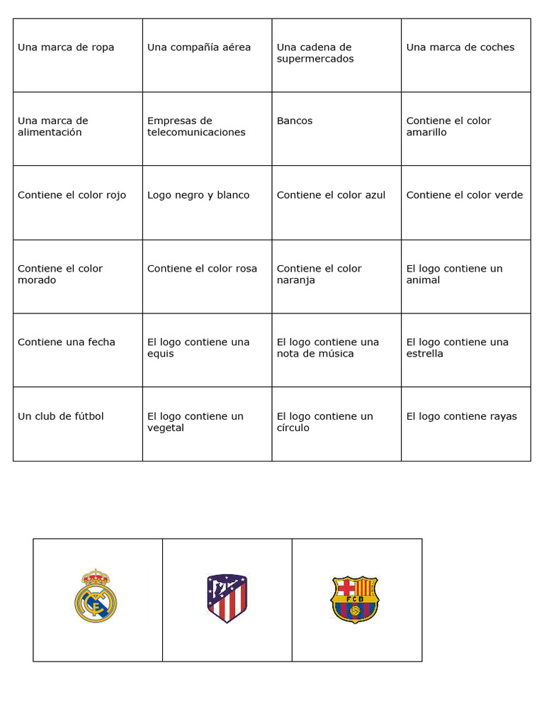 Marcas y Logos Reconocibles en España | PDF | Color