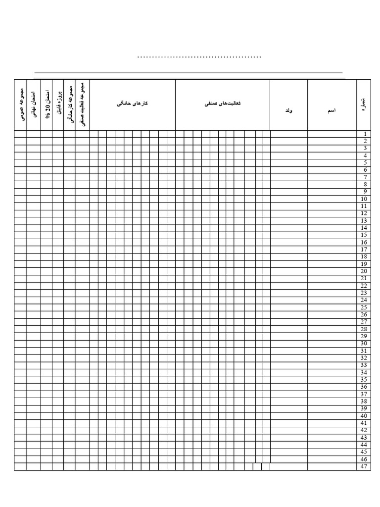 Grading Chart For English Department | PDF