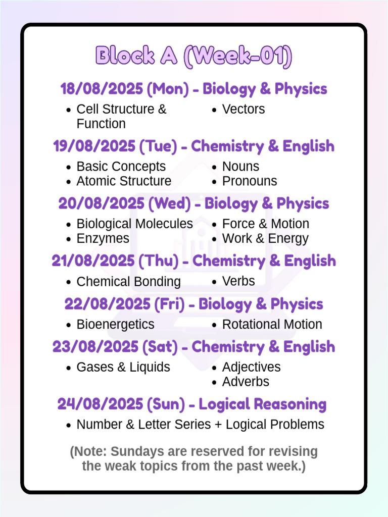 MDCAT Test Series Schedule | PDF | Chemistry | Physics