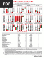 High Court Calendar 2025 | PDF | Observances | Holidays