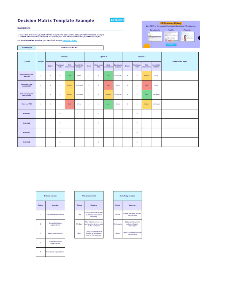 Decision Matrix Template Excel | PDF | Risk | Risk Assessment