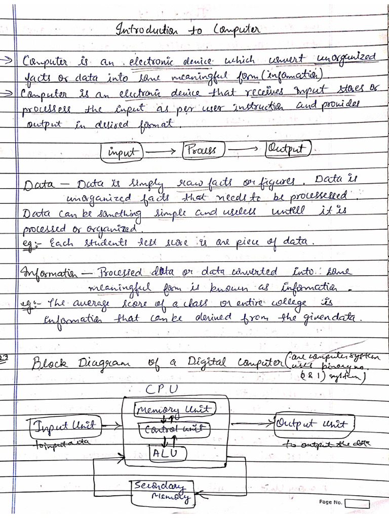 Introduction To Computer Pps Unit 1 Pdf