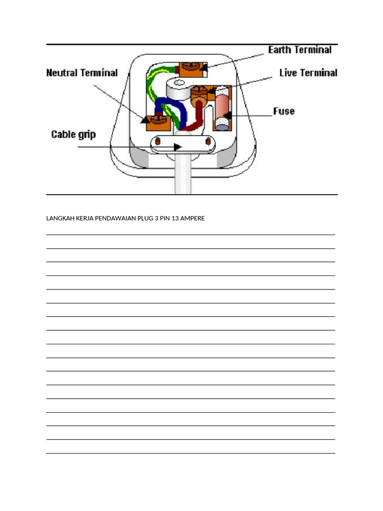 Langkah Kerja Pendawaian Plug 3 Pin 13 Ampere | PDF