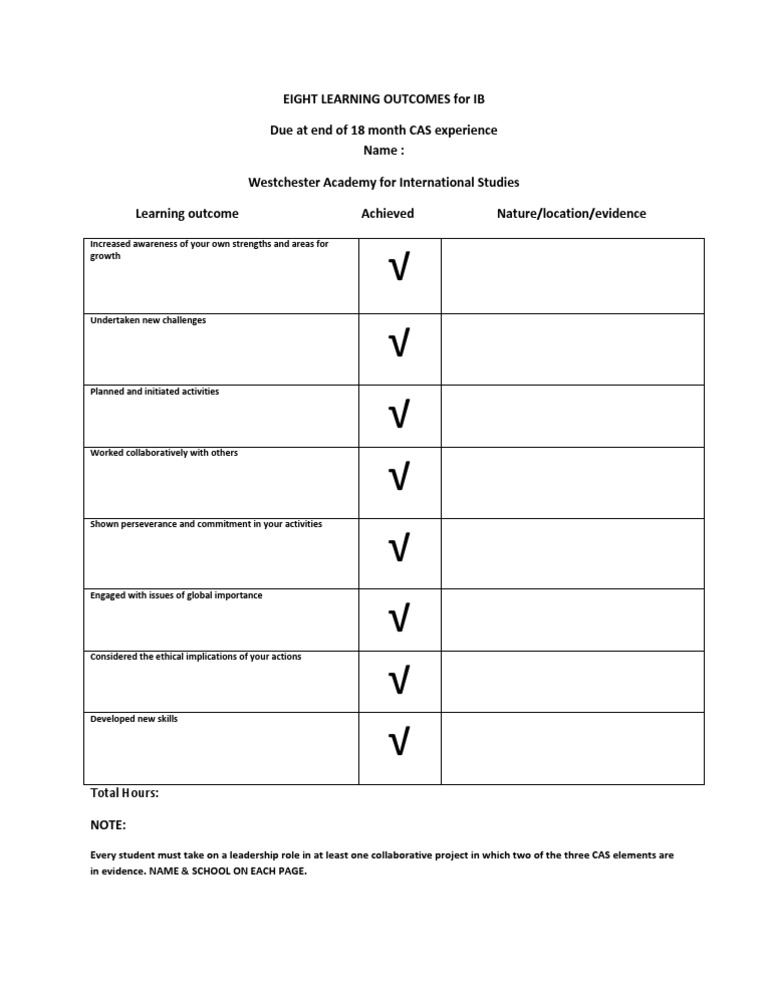 CAS Hours | PDF | Career & Growth
