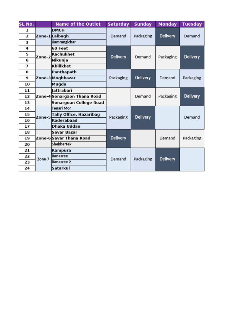 Warehouse Delivery Schedule (New) | PDF