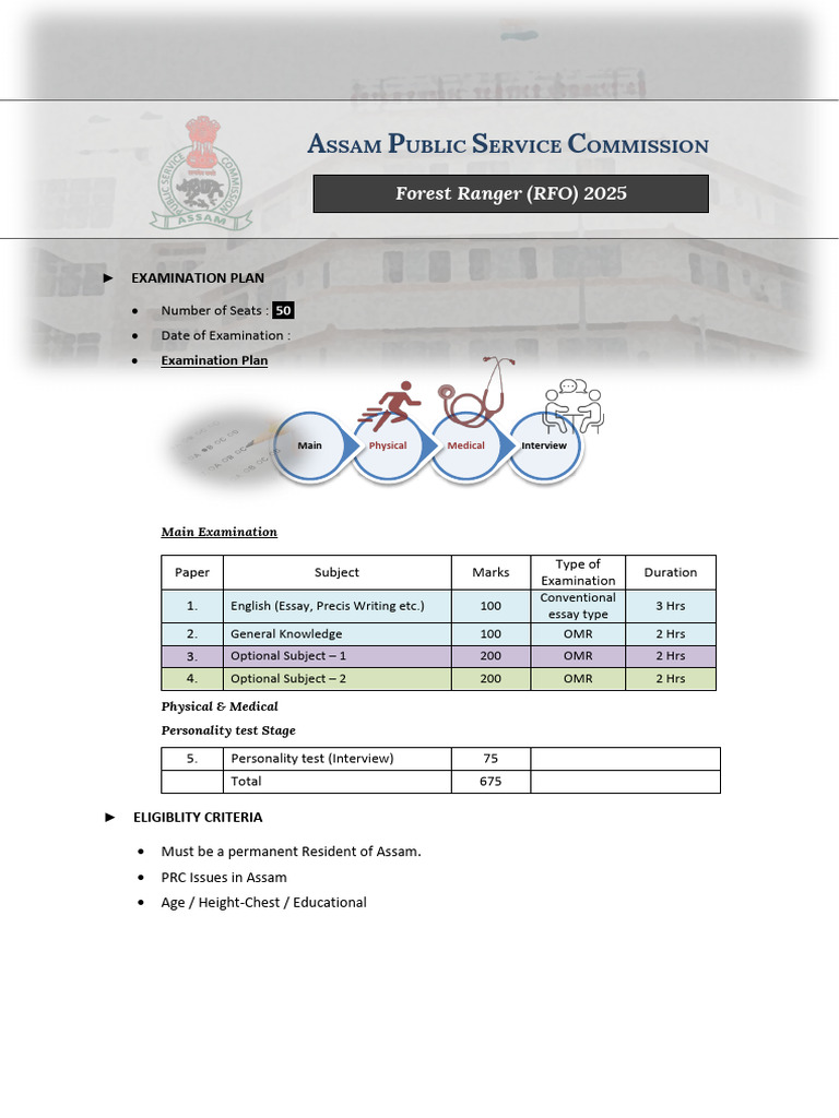 Assam PSC Forest Ranger Prospectus 2025 | PDF