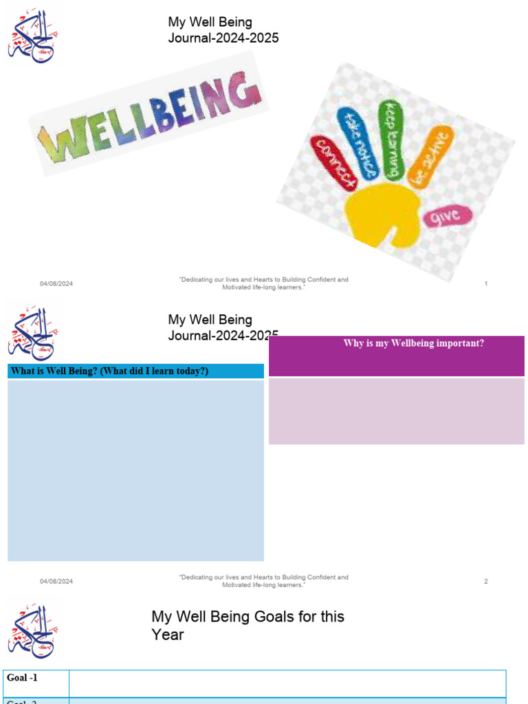 My Well Being Journal - Edited | PDF | Well Being | Goal