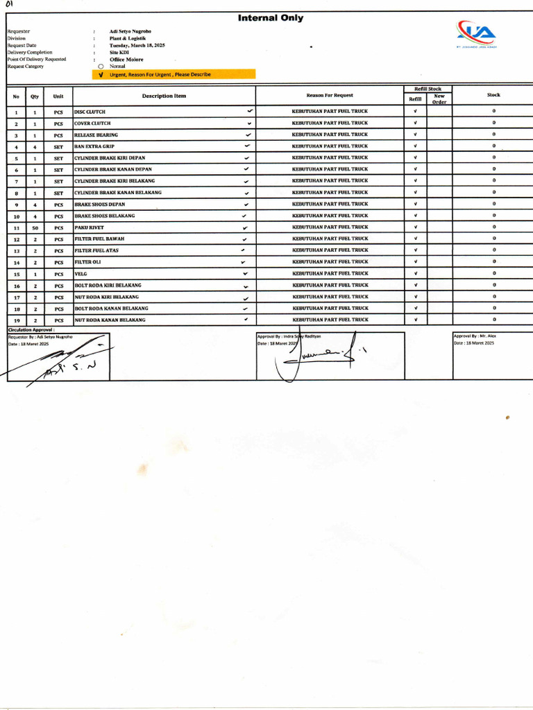 MR Fuel Truck 01 | PDF