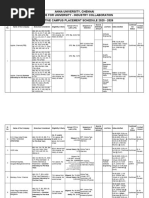 All 80 Skill Badges List - Sheet1 | PDF | Cloud Computing | Databases