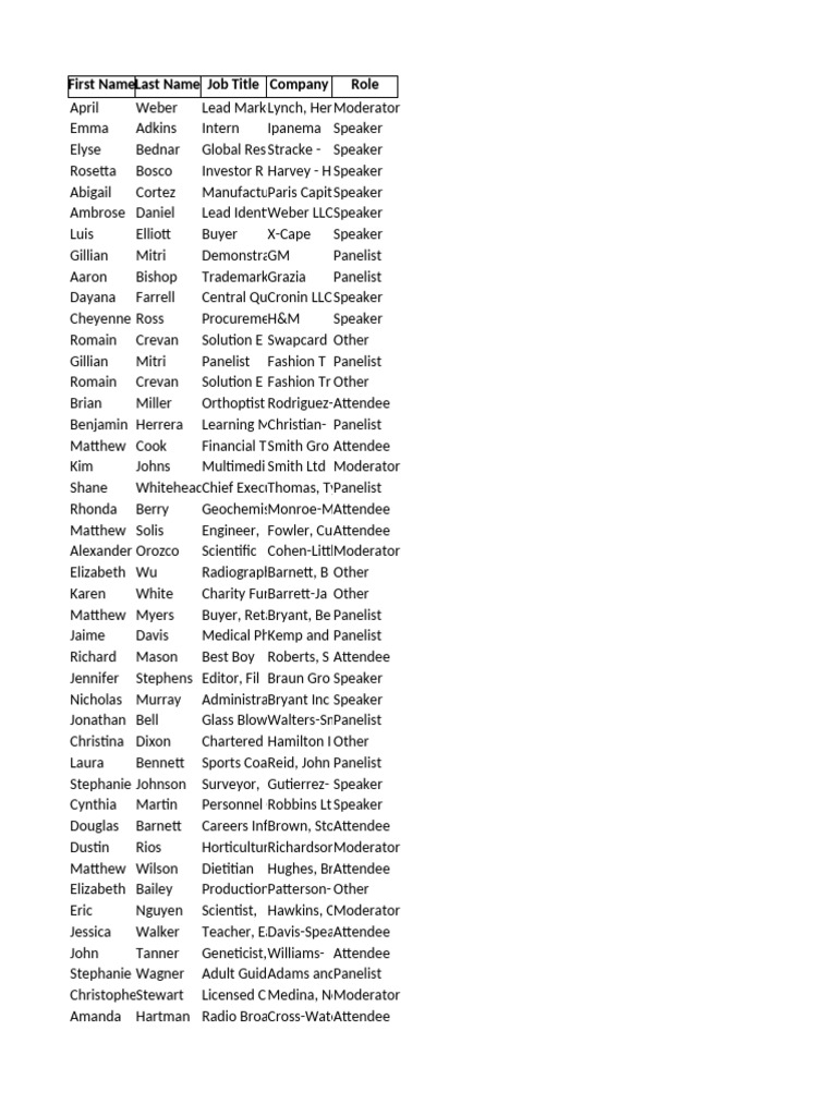 Swapcard Import People v2 | PDF