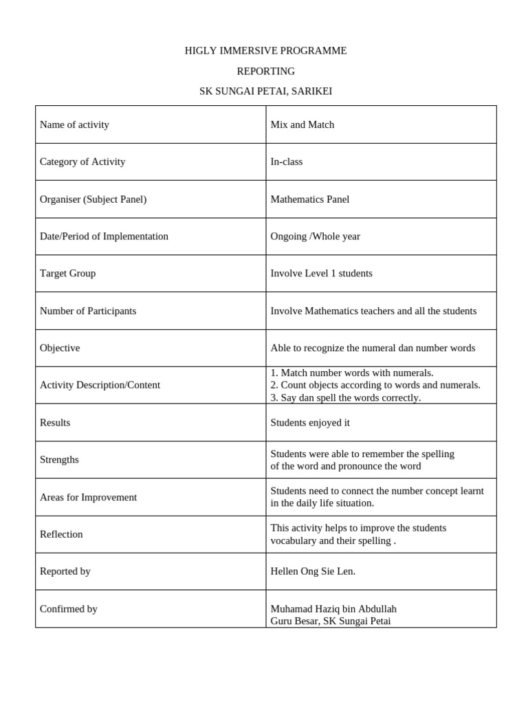 Math Vocabulary Activity Report | PDF