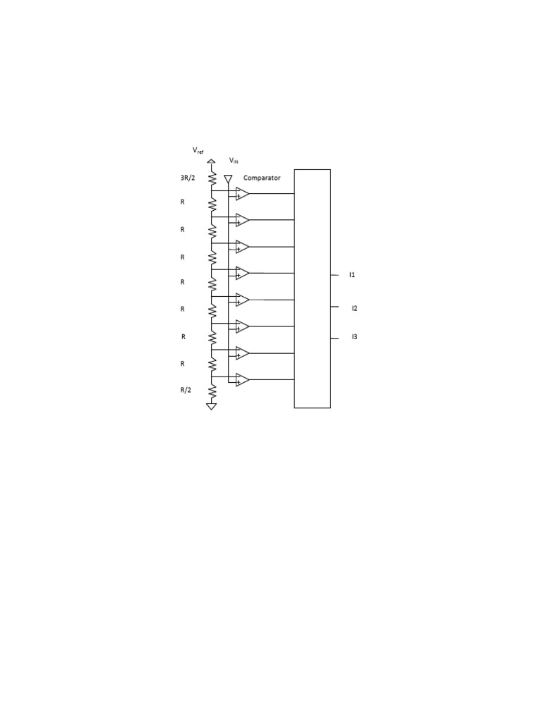 Flash ADC Architecture Overview | PDF | Analog To Digital Converter ...