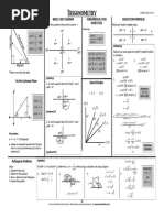 GRADE 10 - Trigonometry Graphs | PDF