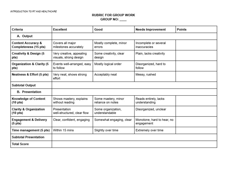 Group Work Rubric | PDF