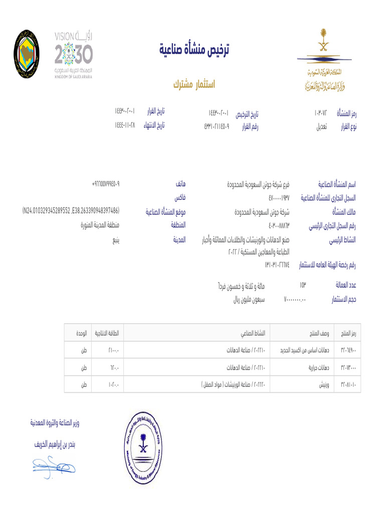 Industrial License YANBU | PDF