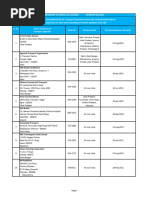ARC Transport Branch Directory | PDF | Freight Transport