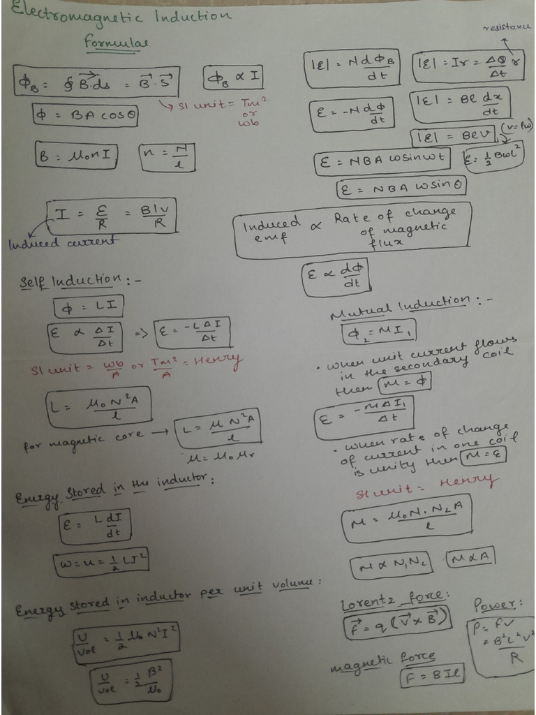 Electromagnetic Induction Formula Sheet Class 12 | PDF