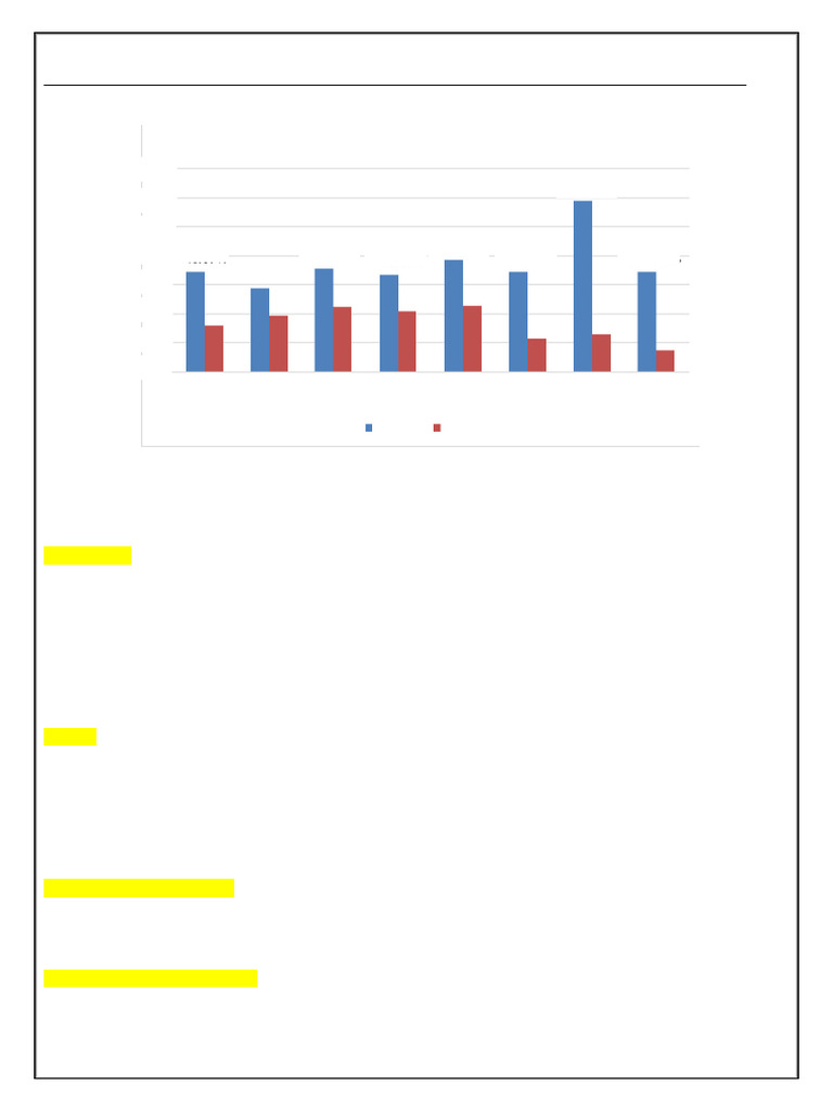 2014 Marriage and Divorce Rates Analysis | PDF