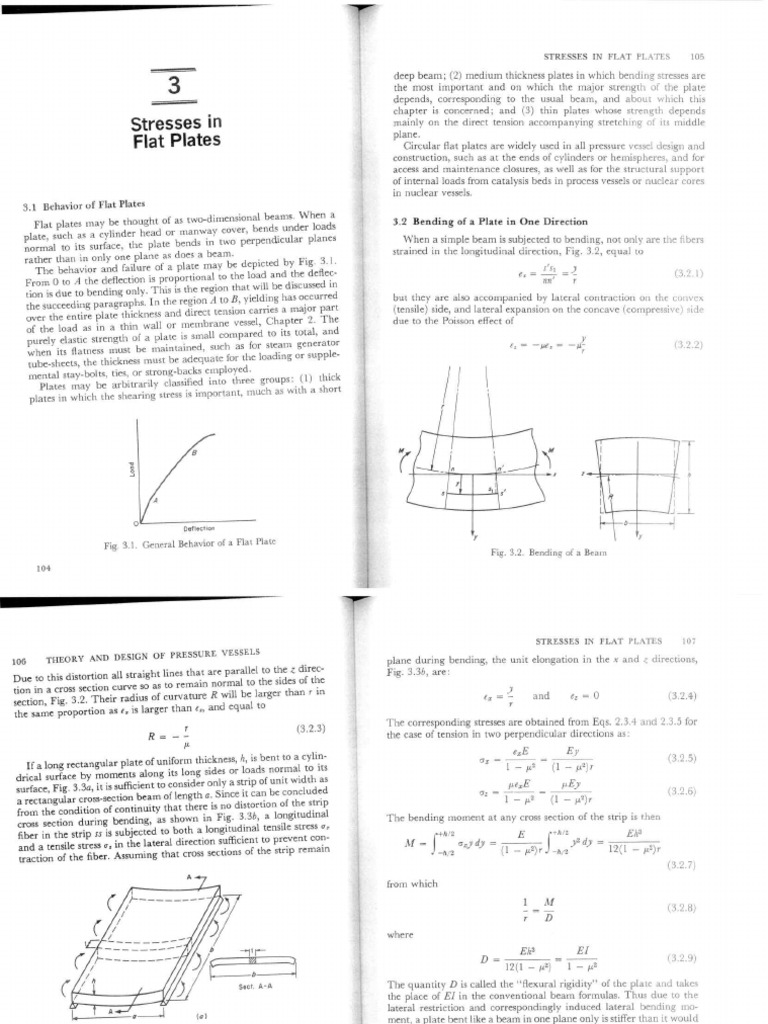 UNIT-1 - Stresses in Flat Plates | PDF