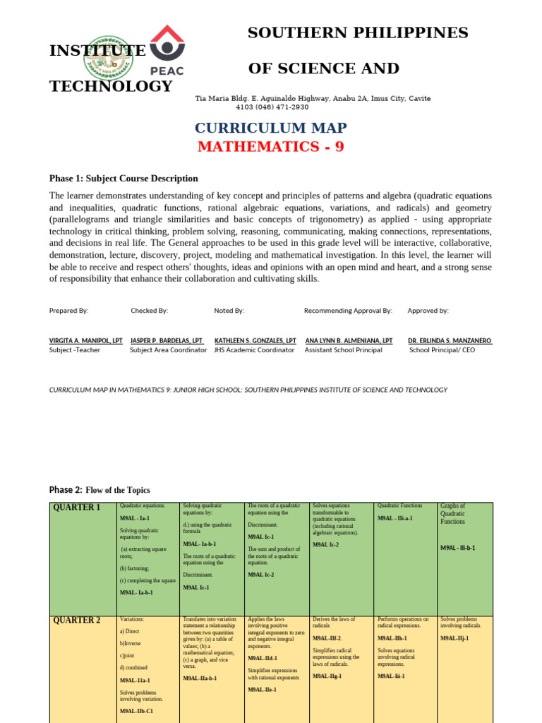 CURRICULUM MAP-Q3-MATH 9 | PDF | Trigonometric Functions | Trigonometry