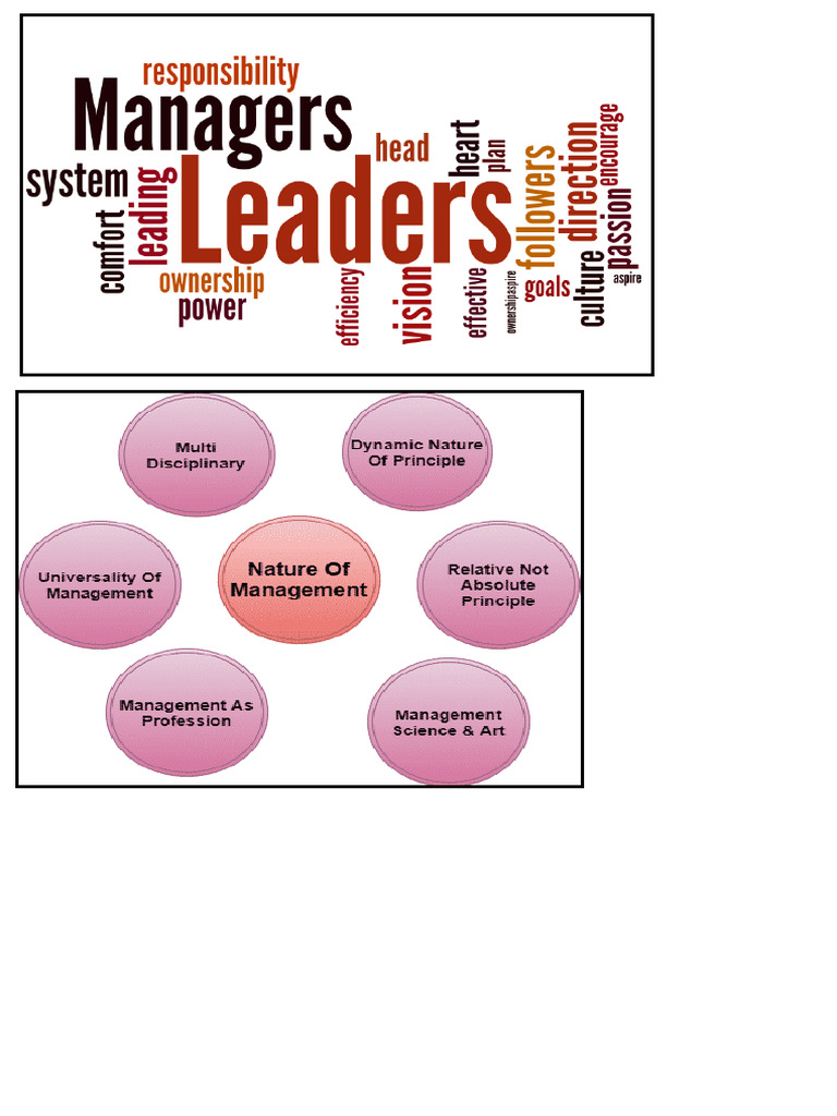 BST Project Pics | PDF