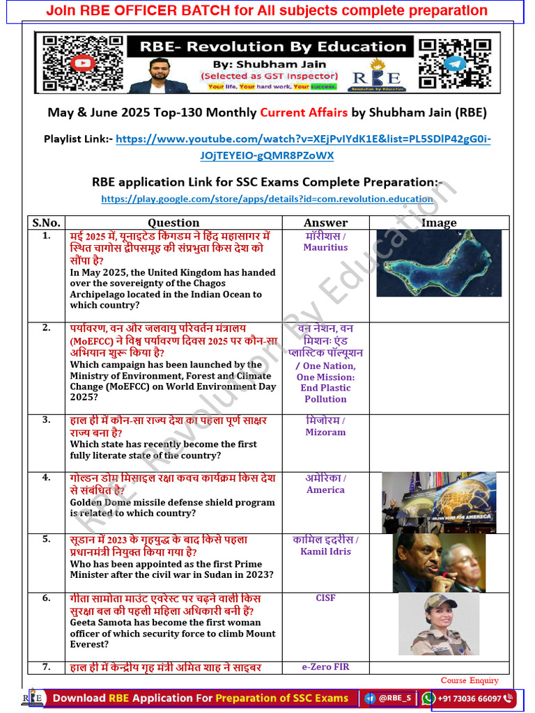 May & June 2025, CA One Liner - PDF - Rbe | PDF