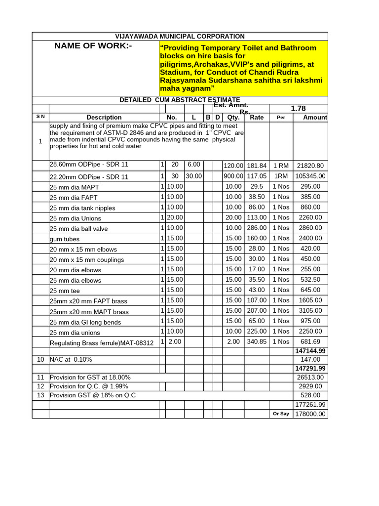 Estimate Chandi Homam Temporary Water Line | PDF | Plumbing | Gas ...