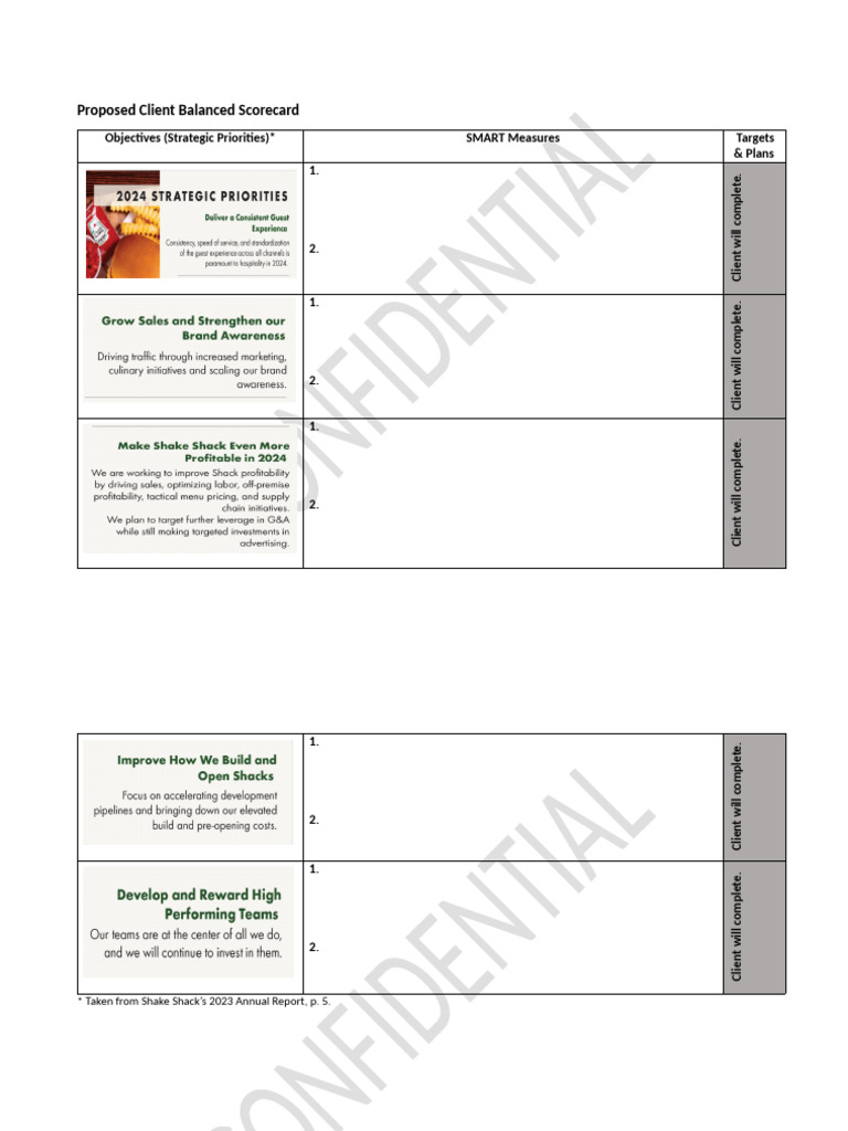 Proposed Client Balanced Scorecard - 2024 | PDF