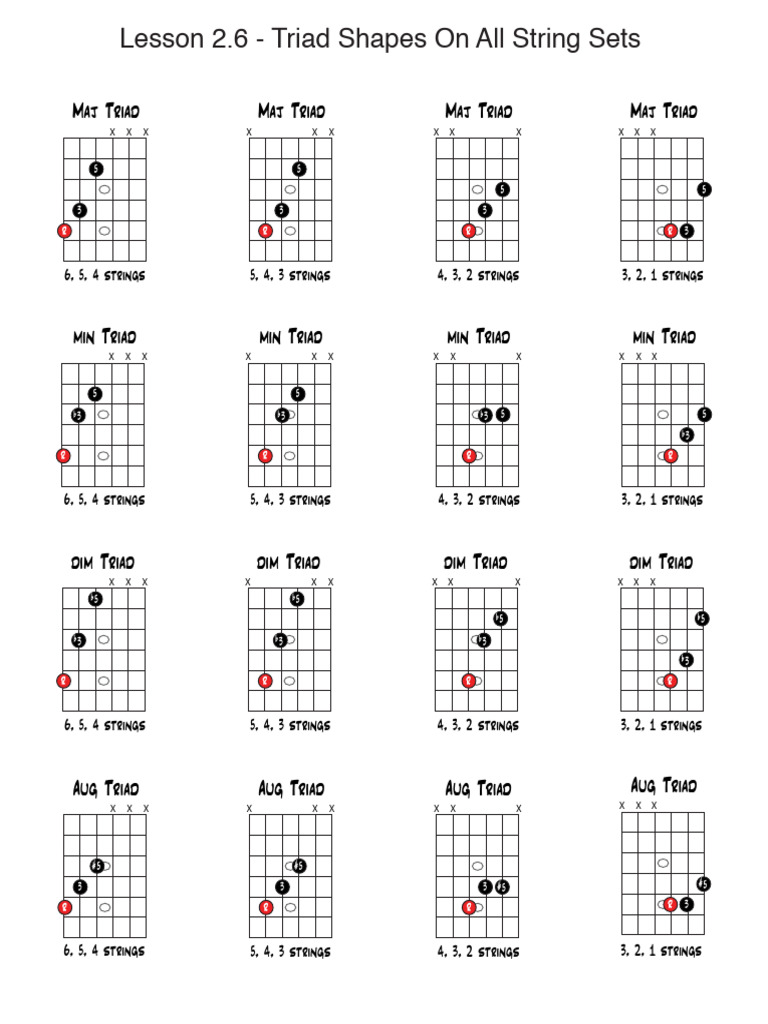 Triads From TH | PDF