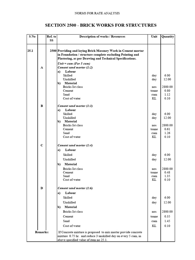 Brick Work Rate Analysis Norms | PDF | Cement | Mortar (Masonry)