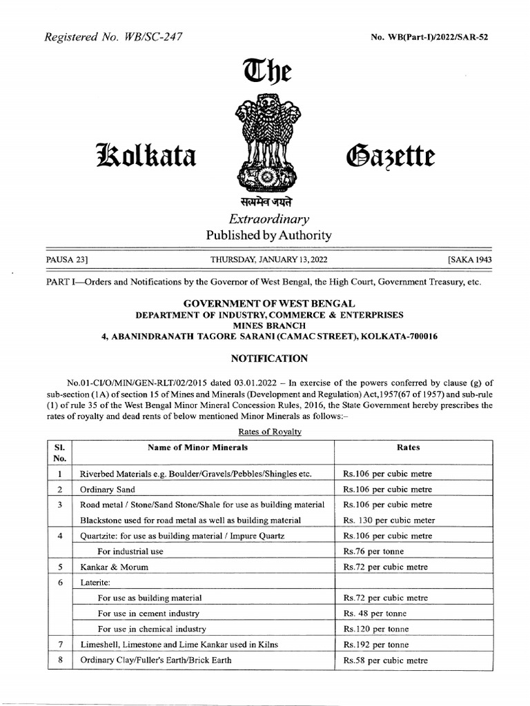 Rates of Royalty | PDF