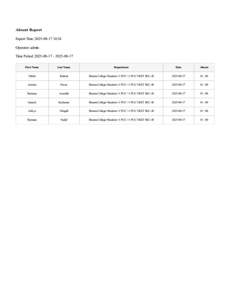 Absent Report - A4 - 2025!08!17 - I Pu Neet Sec-B | PDF