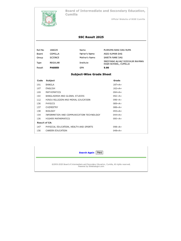 SSC Result | PDF