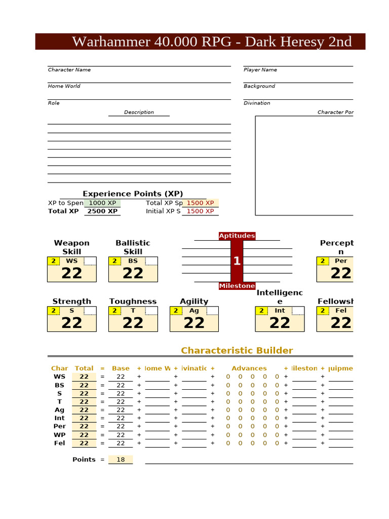 Dark Heresy Character Sheet Guide | PDF | Role Playing Games | Tabletop ...