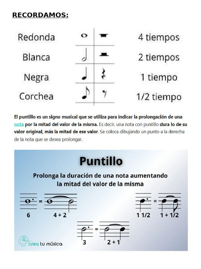 Ficha de Repaso y Ejercicios Figuras Musicales y Puntillo | PDF